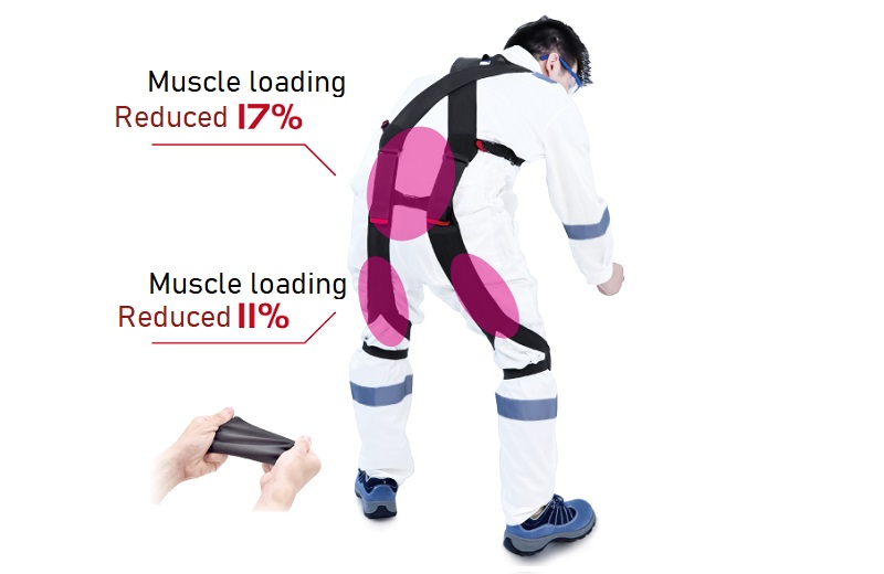 Product / EXO-OSH / EXO